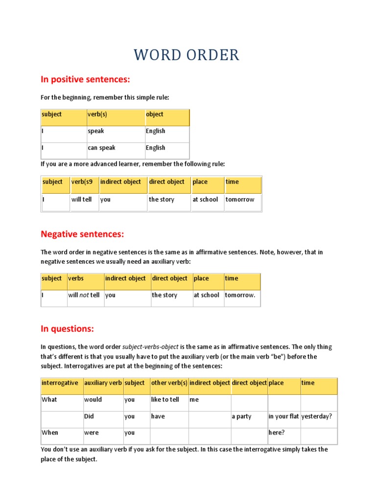 Word Order | Verb | Subject (Grammar)