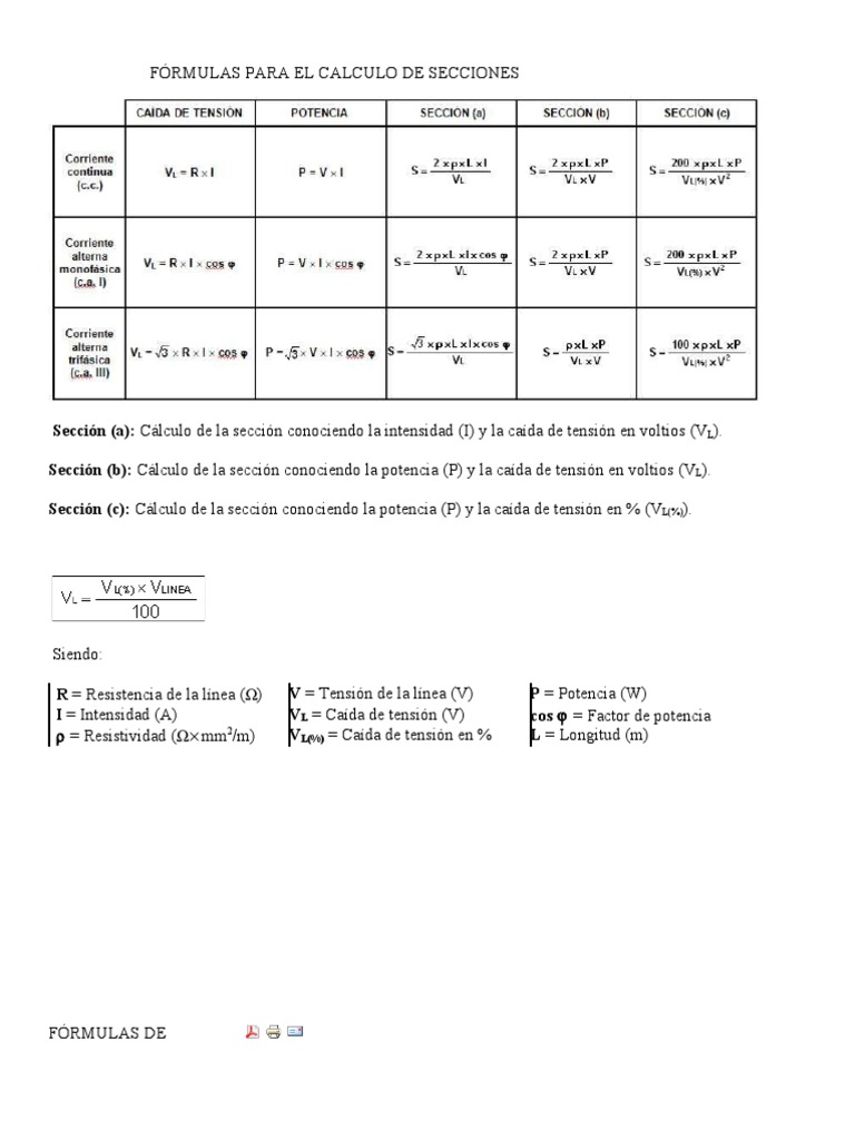 FÓRMULAS PARA ELECTRICIDAD | Corriente eléctrica | Inductancia