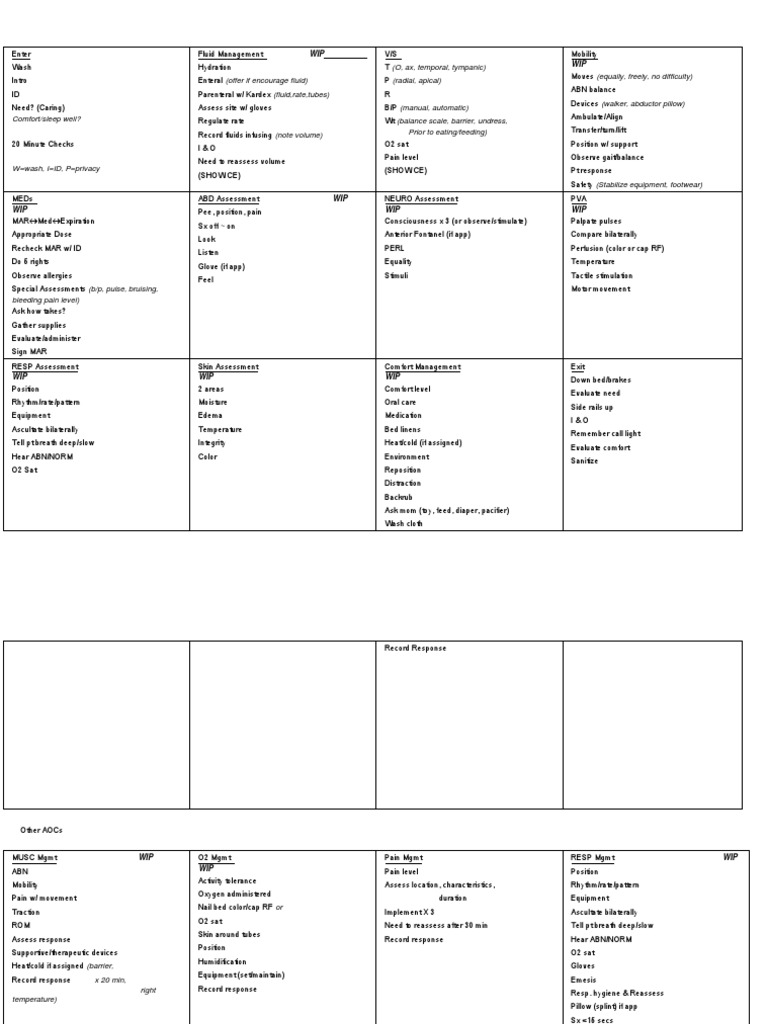 Grid | PDF | Clinical Medicine | Medicine