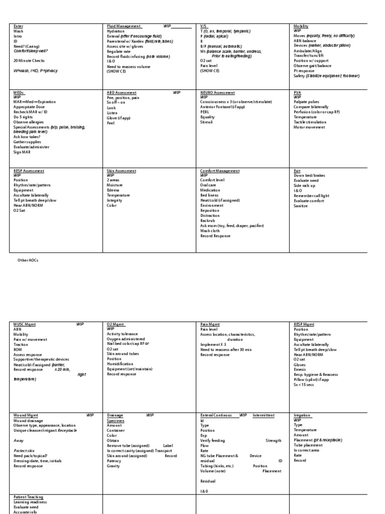 Grid | PDF | Clinical Medicine | Medicine