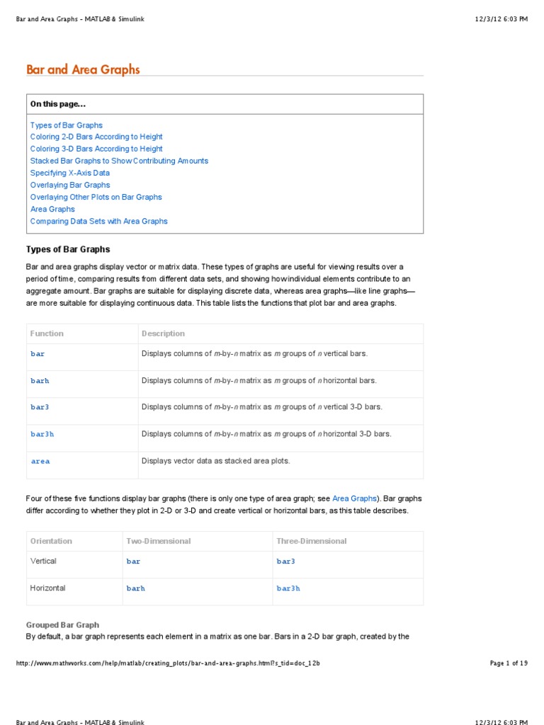 Creating Bar Graphs in MATLAB | PDF | Cartesian Coordinate System | Matlab