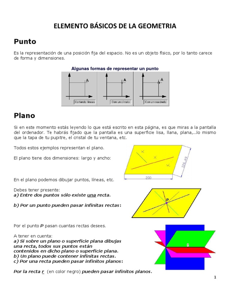 Elemento Básicos de La Geometria | PDF | Línea (geometría) | Matemática Elemental