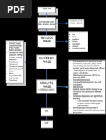 JHA - General Electrical Work | PDF | Risk | Personal Protective Equipment