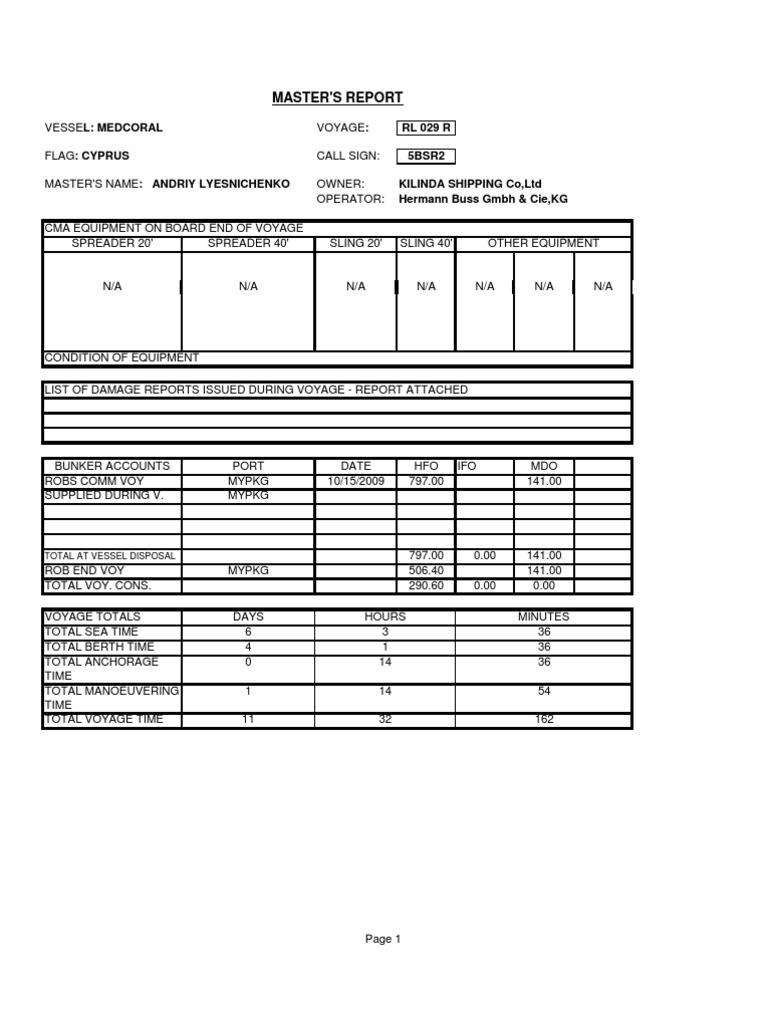 Master Report VOYAGE | PDF | Fuel Oil | Maritime Incidents