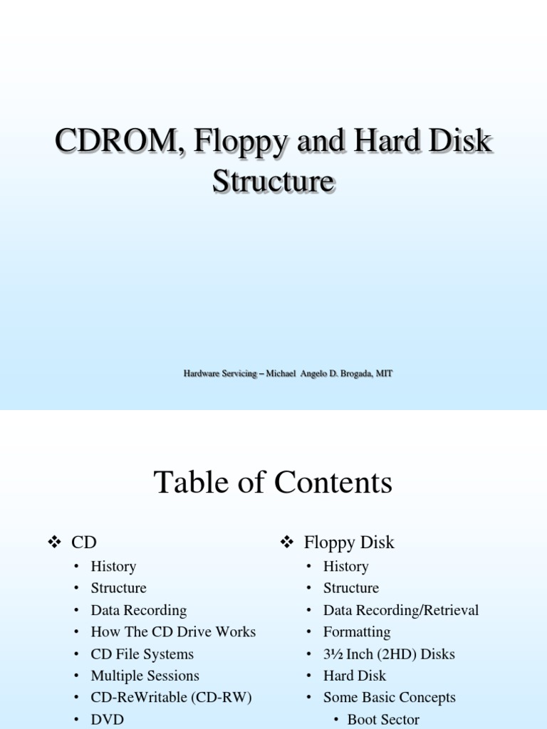 CD Floppy, Hard Disk Drive | Dvd | Compact Disc
