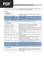 ASTM D1193 Reagent Water Specifications | PDF | Water | Electrical ...