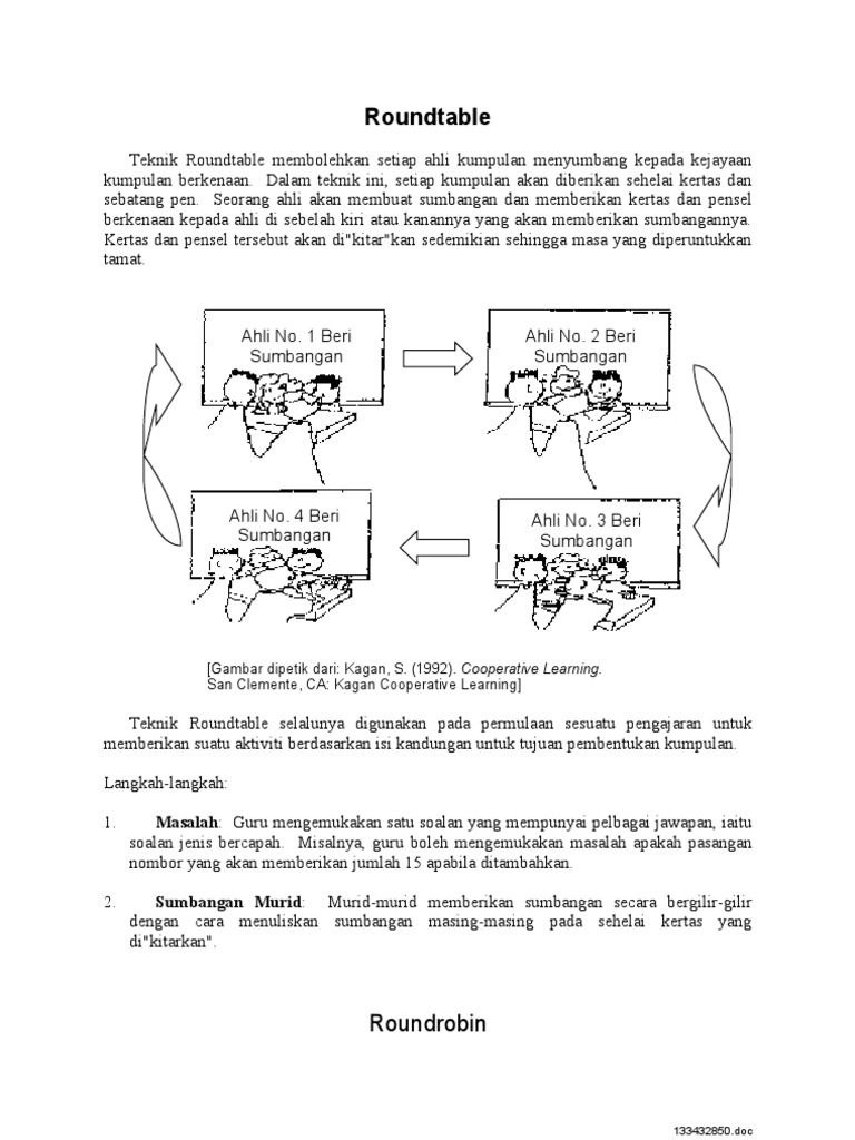 Teknik Roundtable | PDF