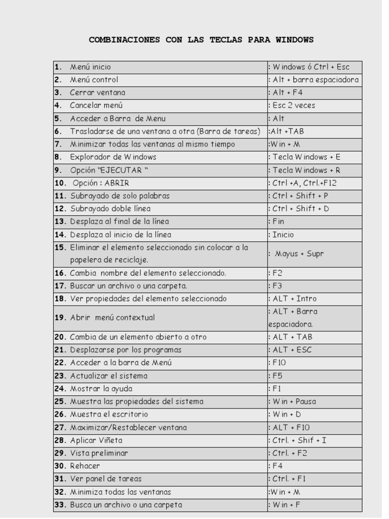 Combinacion de Teclas | PDF | Hoja de cálculo | Ventana (informática)