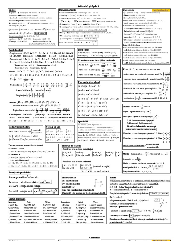 Formule de Matematica - Gimnaziu | PDF