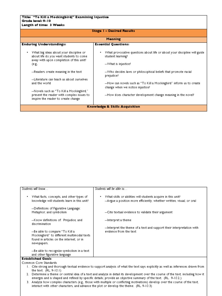 UbD Injustice | PDF | Lesson Plan | To Kill A Mockingbird
