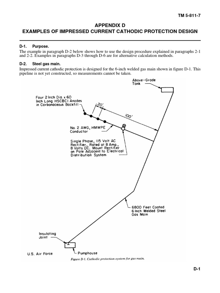 Appendix D Examples of Impressed Current Cathodic Protection Design ...