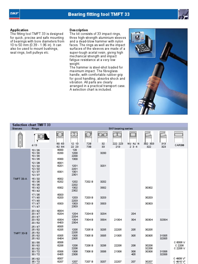 Skf Bearing Fitting Tool Tmft 33 | Mechanical Engineering | Bearing ...