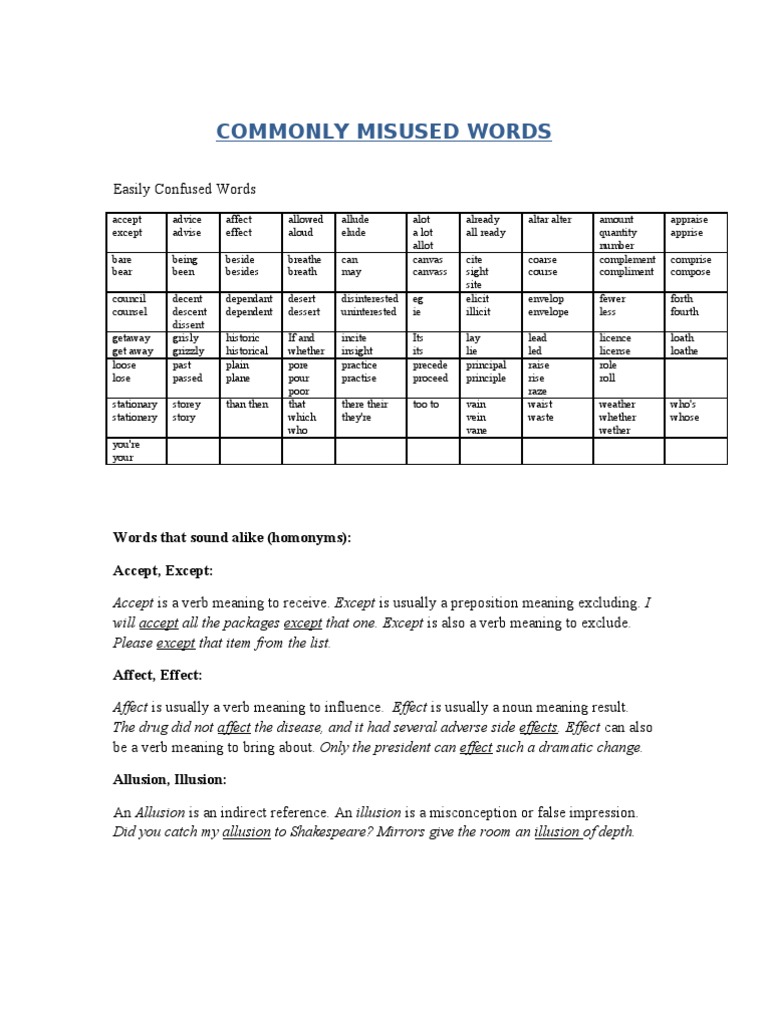 Commonly Misused Words | PDF | Adverb | Verb