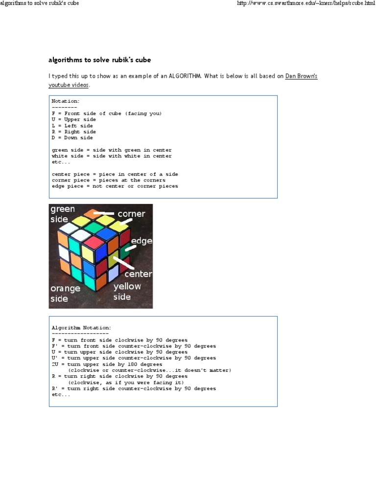 Algorithms To Solve Rubik's Cube | PDF | Teaching Mathematics | Leisure