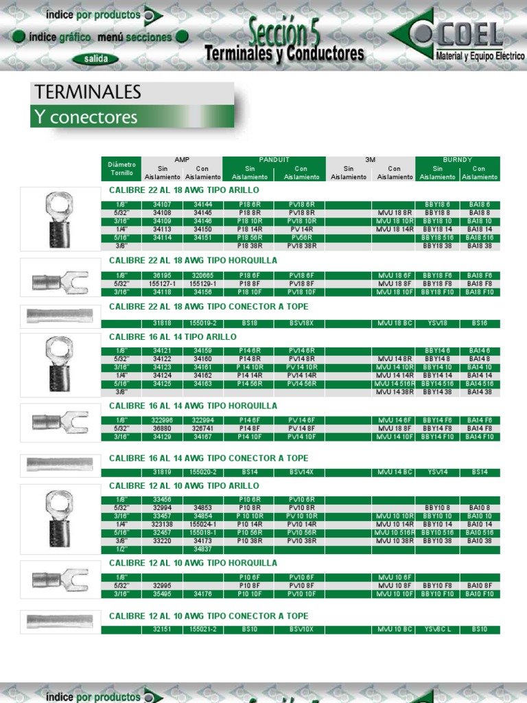 Catalogo Terminales y Conectores | PDF