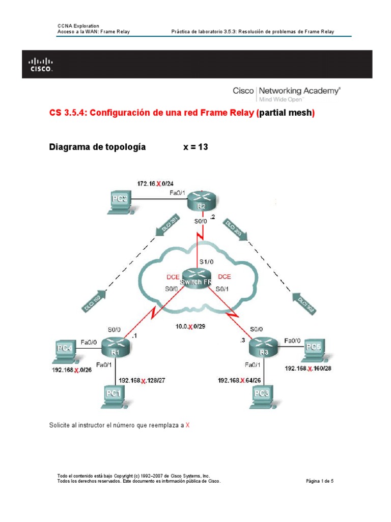 Cs 3-5-4 Leonardo Calderon Denisse (100%) | PDF | Red de área amplia | Enrutador (Computación)