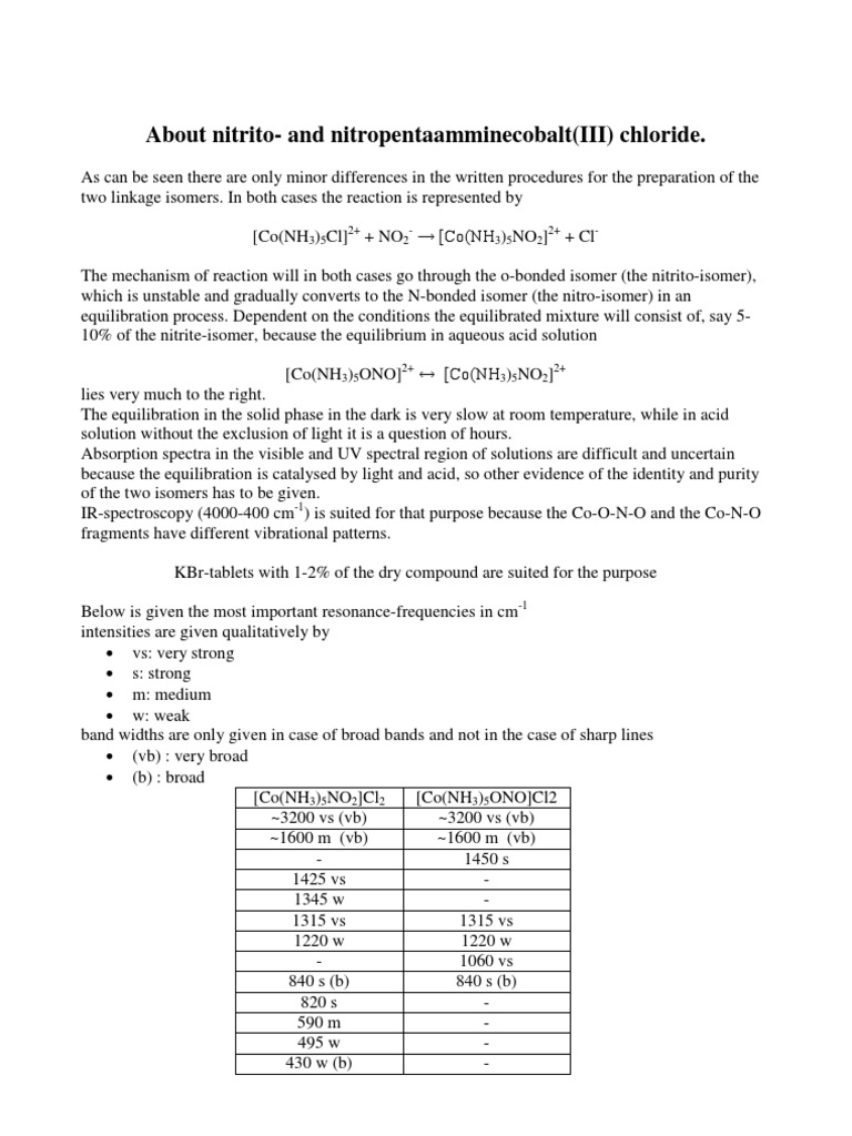 Nitrito vs Nitro in Cobalt Complexes | PDF | Teaching Methods ...