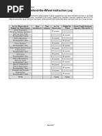 MV 262 | PDF | Driver's License | Driving