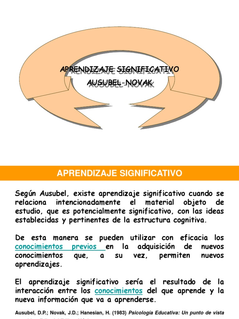 Ausubel Aprendizaje Significativo | PDF