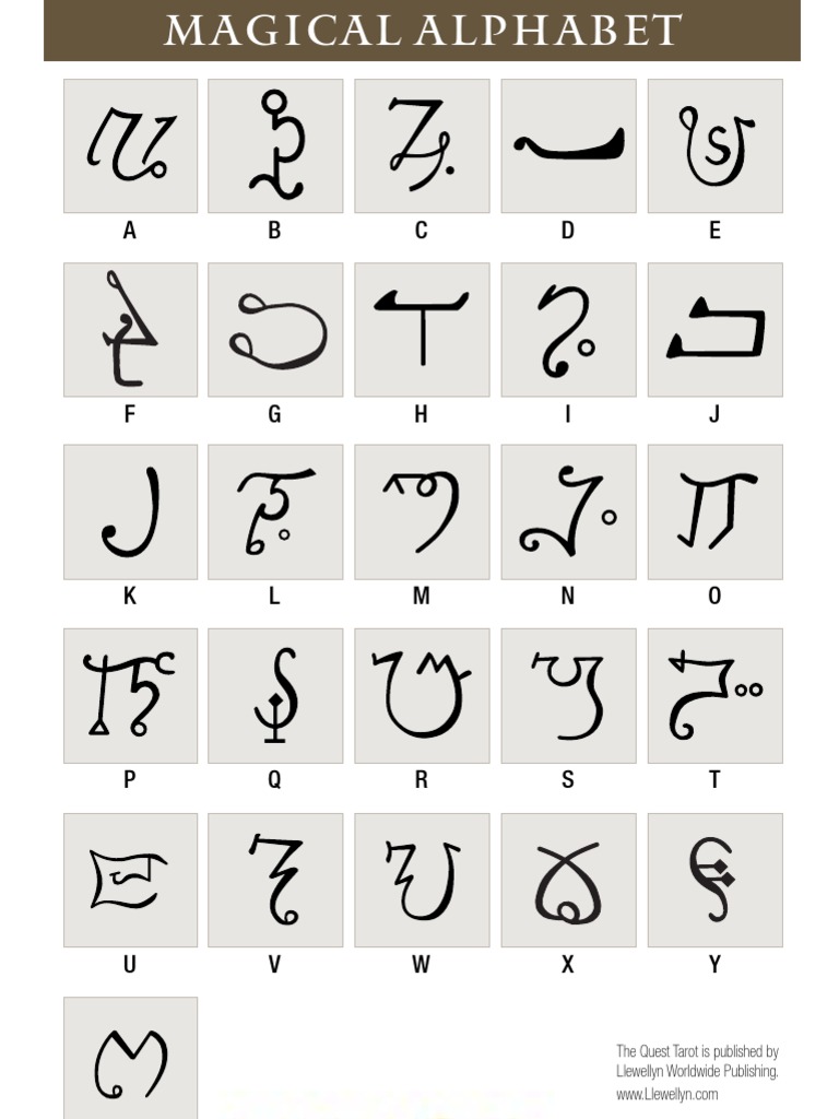 Magical Alphabet Guide | PDF