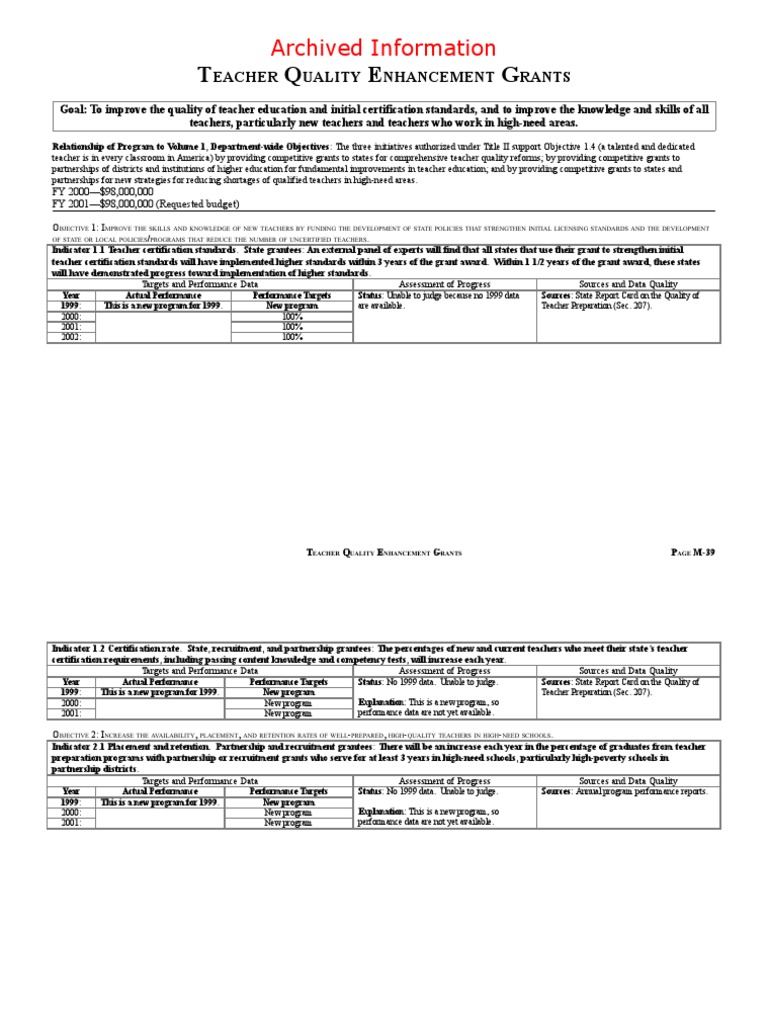 Description: Tags: 087-Red | PDF | Business