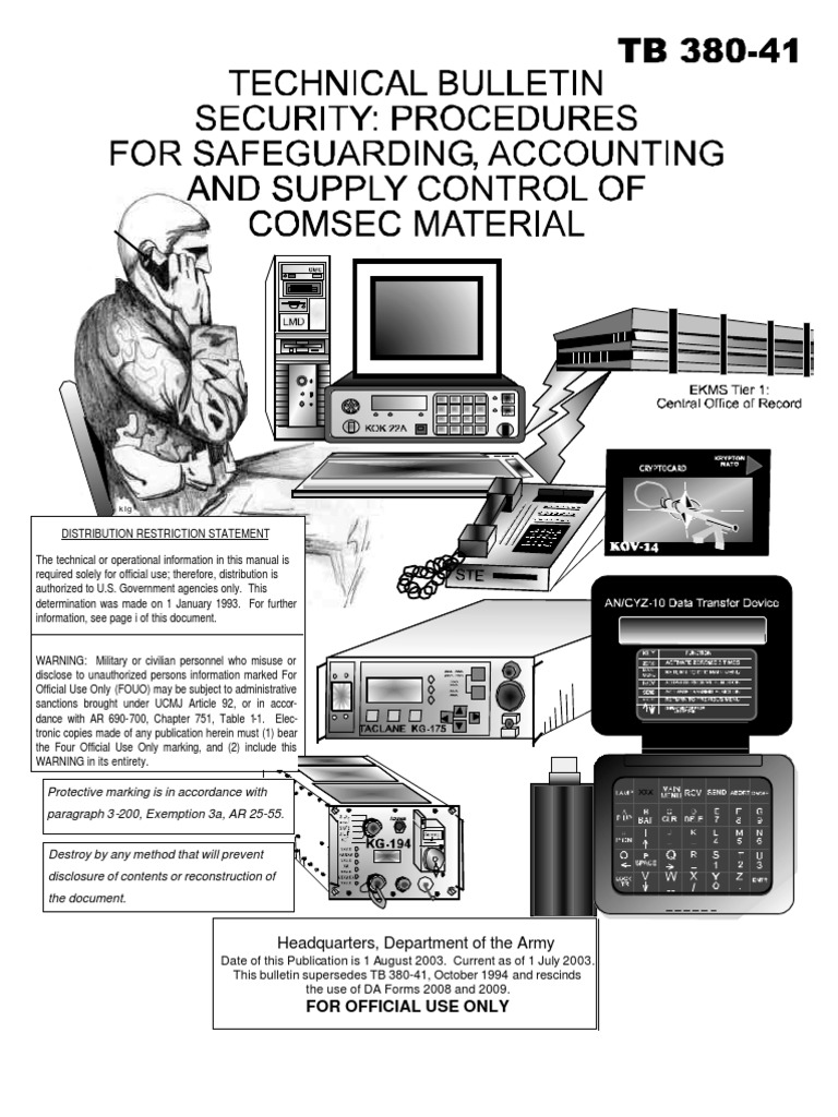COMSEC Material Security Procedures | PDF | Classified Information ...