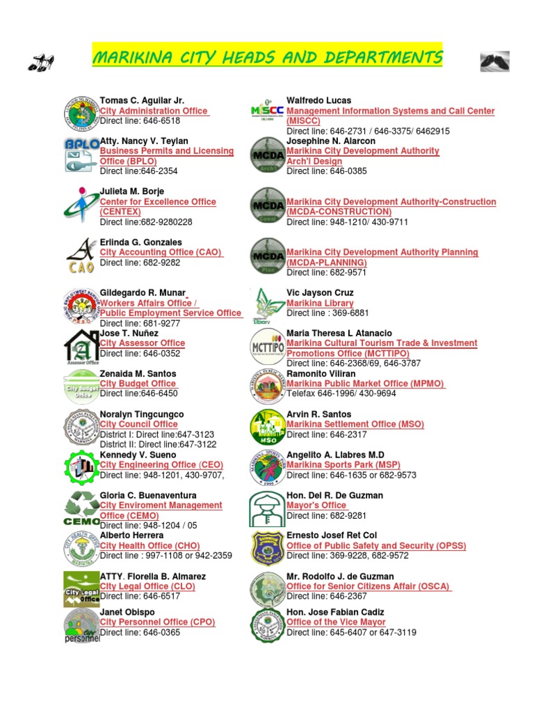 Marikina City Heads and Departments | PDF | Economies | Business