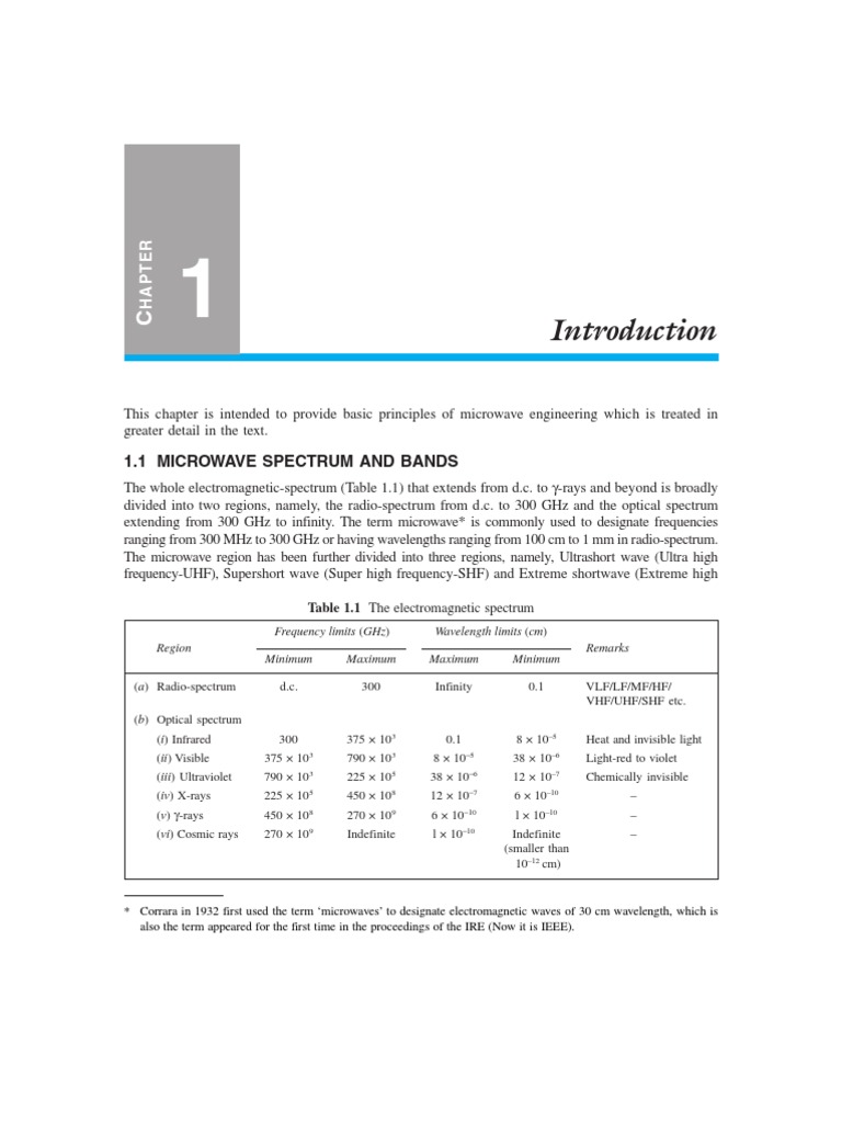 Basic Principles of Microwave Engineering | PDF | Microwave | Waveguide