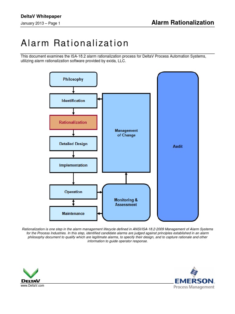 Alarm Rationalization | PDF