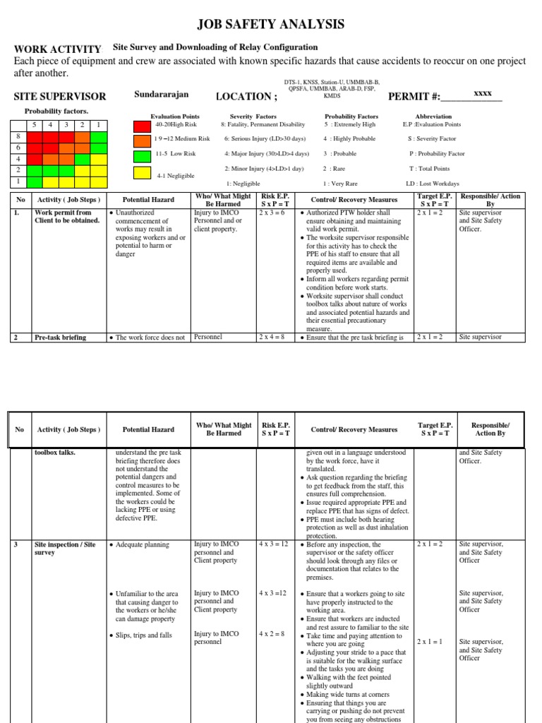 JSA-Site Survey and Downloading of Relay Configuration | PDF | Personal ...
