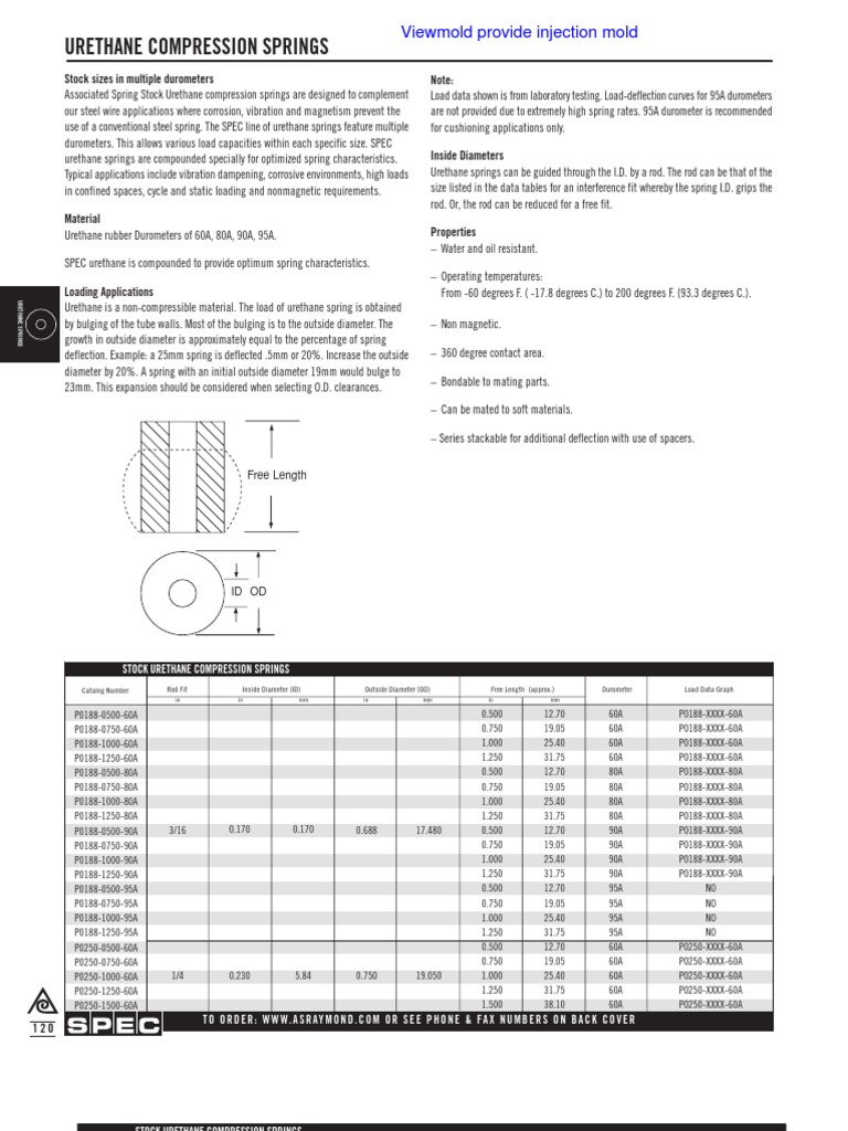 Urethane Springs PDF | Download Free PDF | Building Materials ...