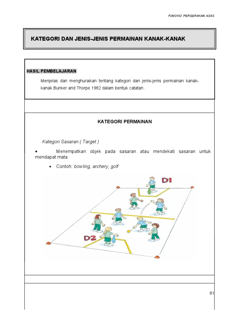 Kategori & Jenis Permainan Kanak-Kanak | PDF | Griya & Taman
