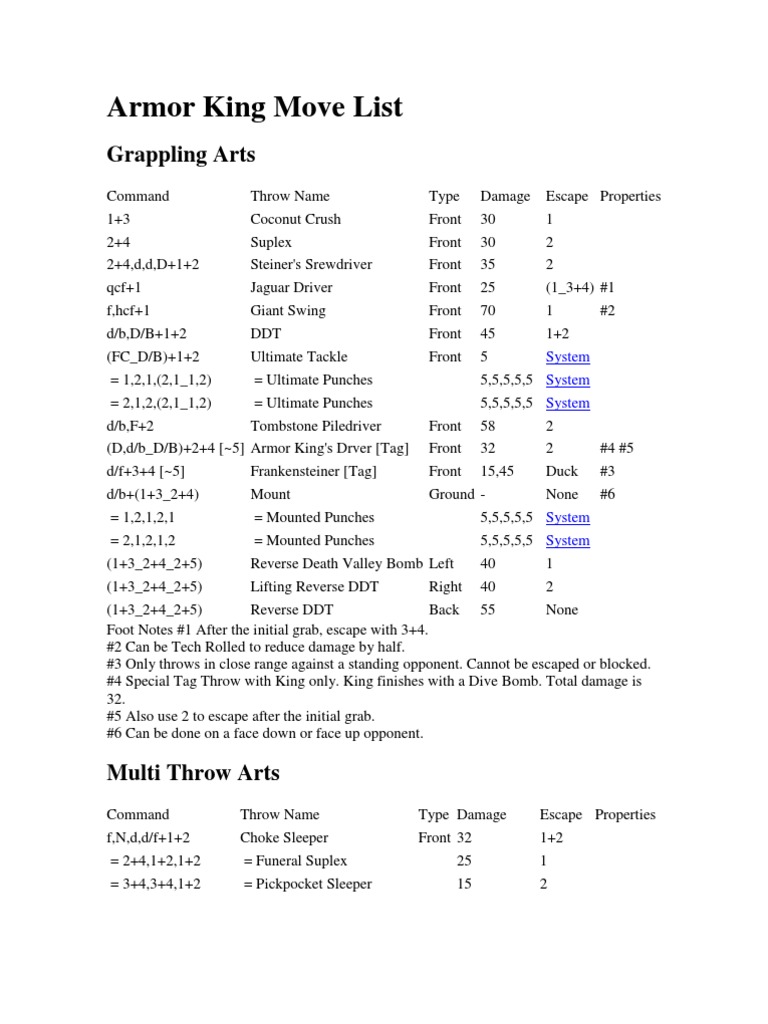 Armor King Move List | PDF | Combat Sports | Individual Sports