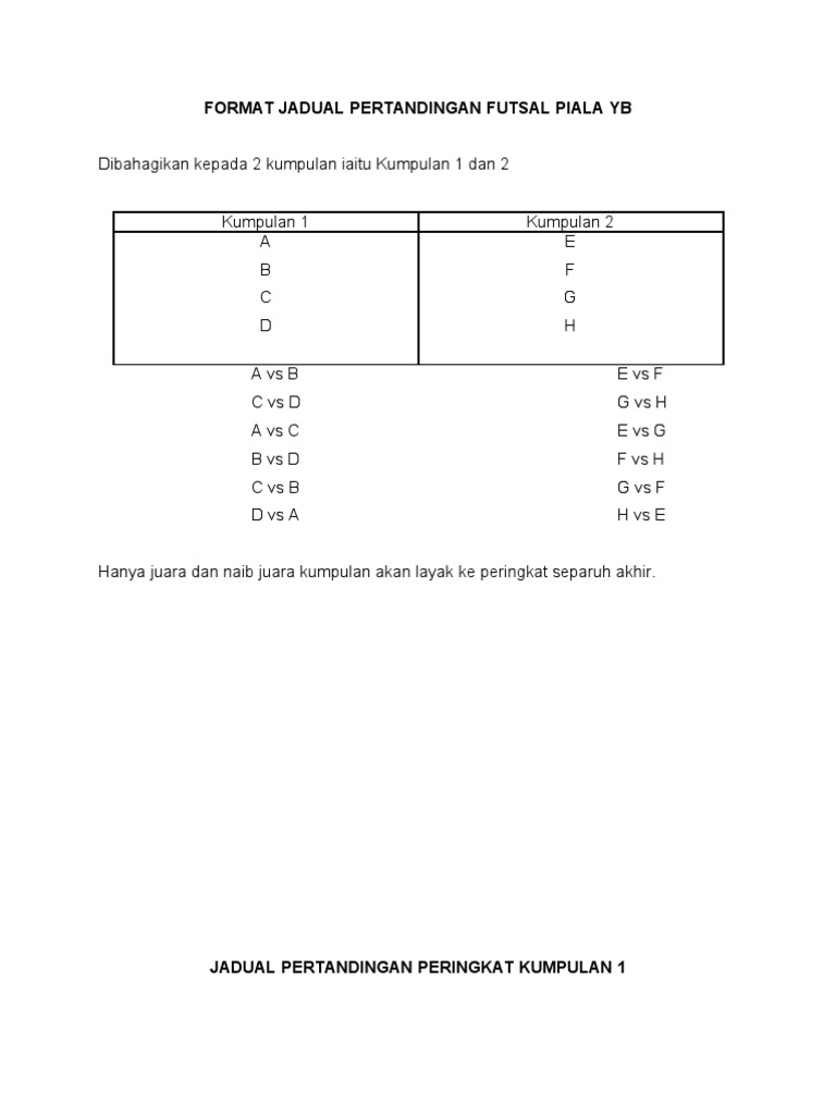 Format Jadual Pertandingan Futsal Piala Yb | PDF