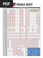 Nasm21250 (MS21250, Nas624 .. Nas644) | PDF | Screw | Building Materials