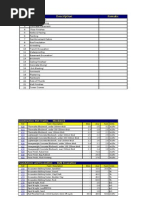 Productivity Rate Chart UAE | PDF | Carpentry | Masonry