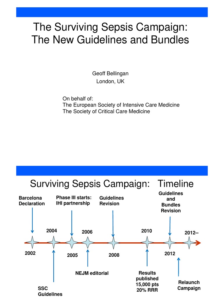 Surviving Sepsis Algorithm