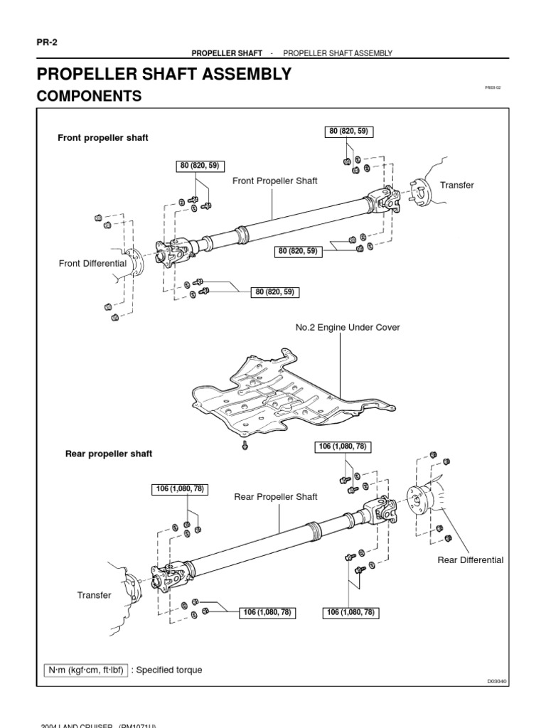 Propeller Shaft PDF | PDF | Bearing (Mechanical) | Propeller