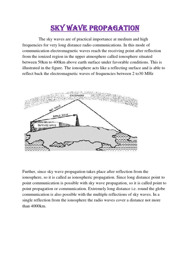 Sky Wave Propagation | PDF | Ionosphere | Radio Propagation