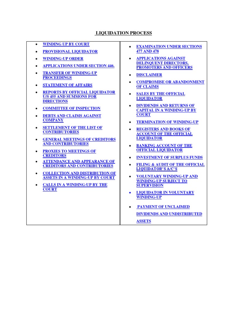 Liquidation Process | Liquidation | Government Information