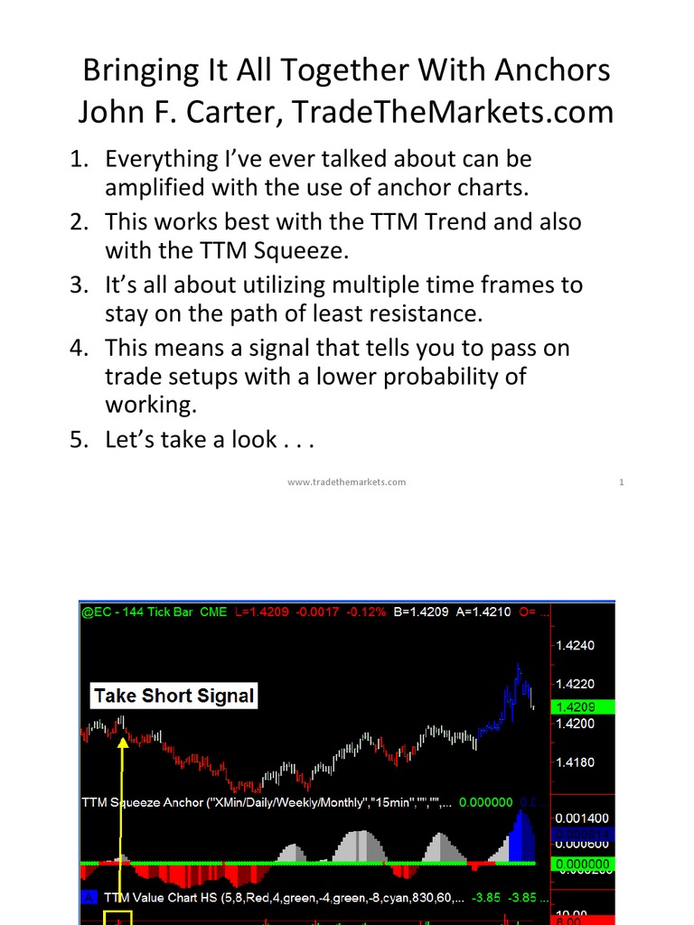 Bringing It All Together With Anchors | Download Free PDF | Foreign ...