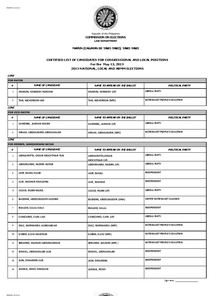 Mapun (Cagayan de Tawi-Tawi), Tawi-Tawi | PDF | Philippines ...