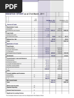 Schedule III Balance Sheet Format | PDF | Balance Sheet | Equity (Finance)