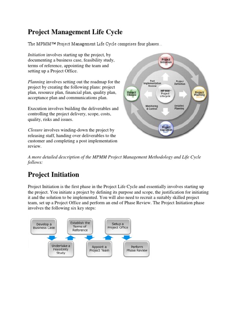 Project Management Life Cycle | PDF