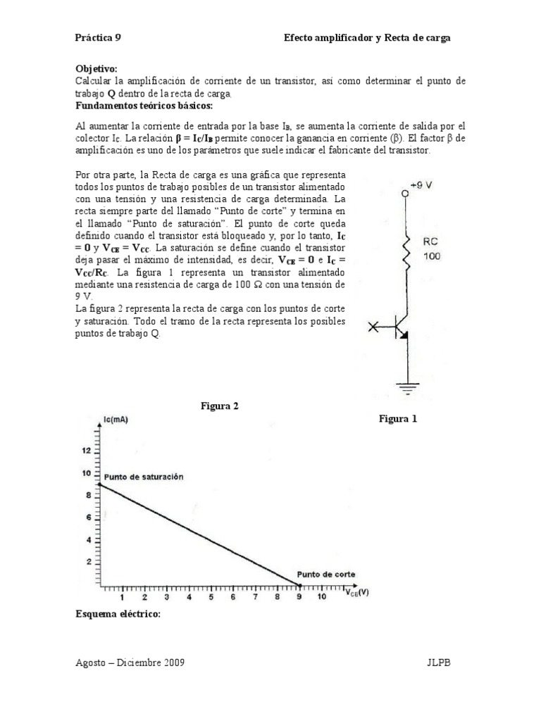 Amplificación y Recta de Carga | PDF