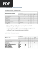Capgemini Organizational Chart - Cogmap - The Organization Chart Wiki ...