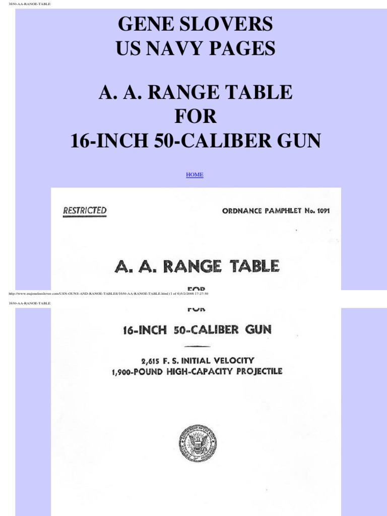 Naval Gunnery Range Tables | PDF | Technology & Engineering | History