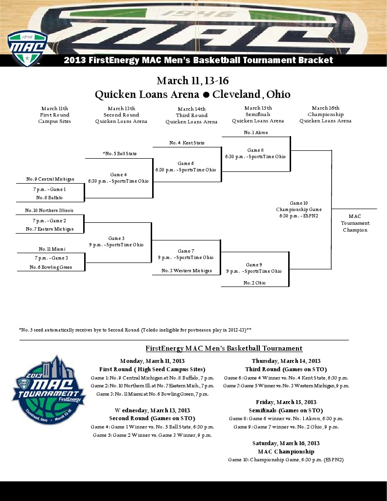 1213 Macbracket | PDF