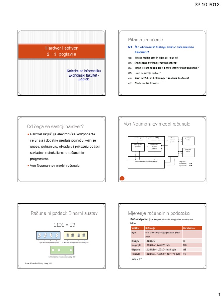 02 I 03 - Informatika - Hardver I Softver-Za Web | PDF
