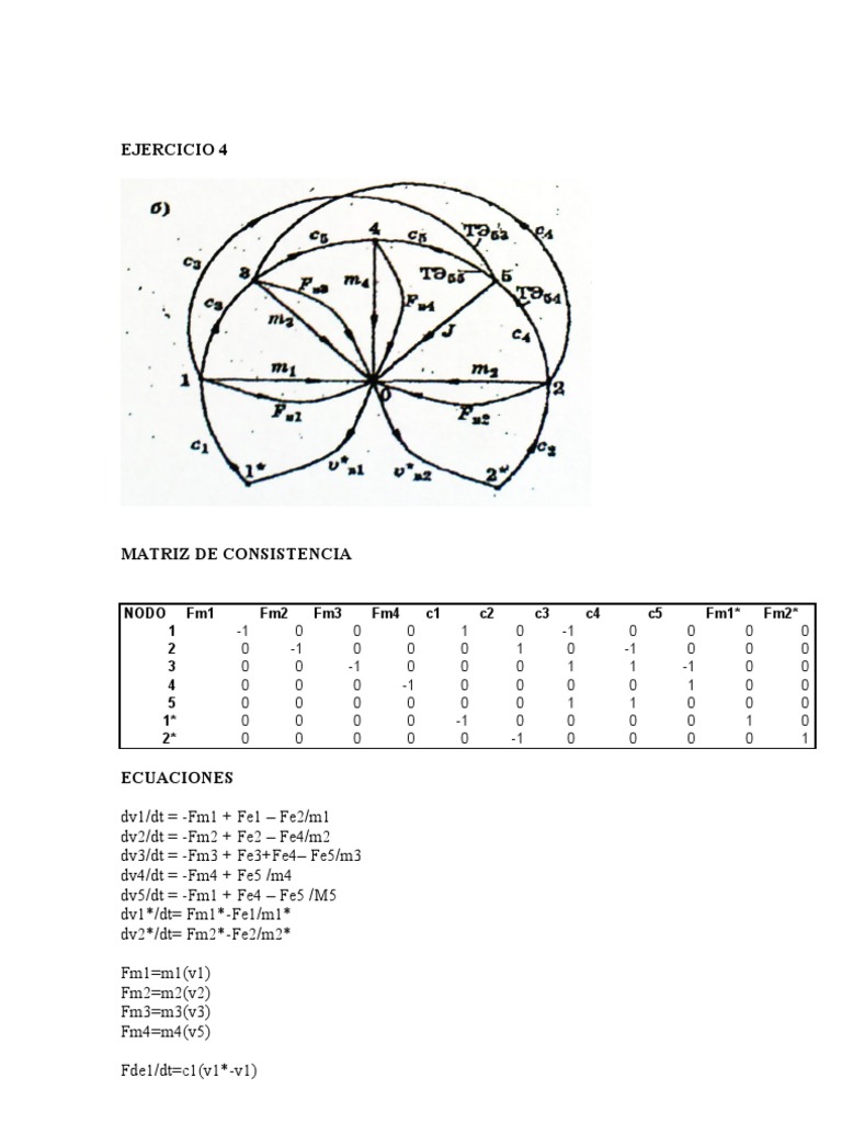 Modelo Topologico | PDF | Relaciones matematicas | Teoría de la matriz